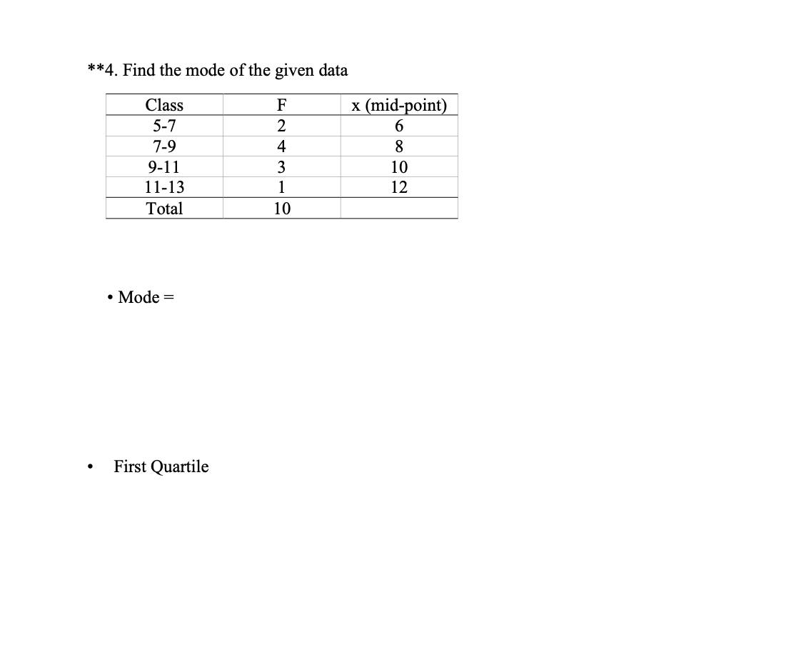 Solved ∗∗4. Find the mode of the given data - Mode = - First | Chegg.com