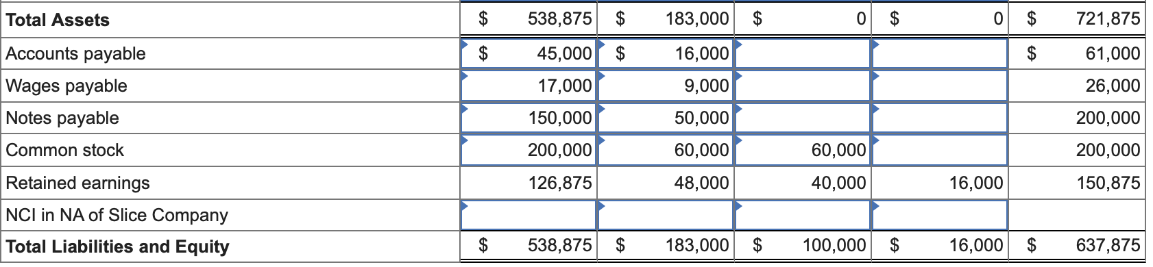 Solved Record all consolidation entries needed to prepare a | Chegg.com