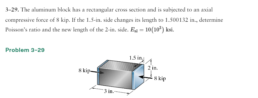 Solved 3-29. The aluminum block has a rectangular cross | Chegg.com