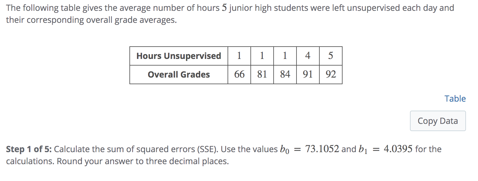 Solved Step 1 of 5: Calculate the sum of squared errors | Chegg.com