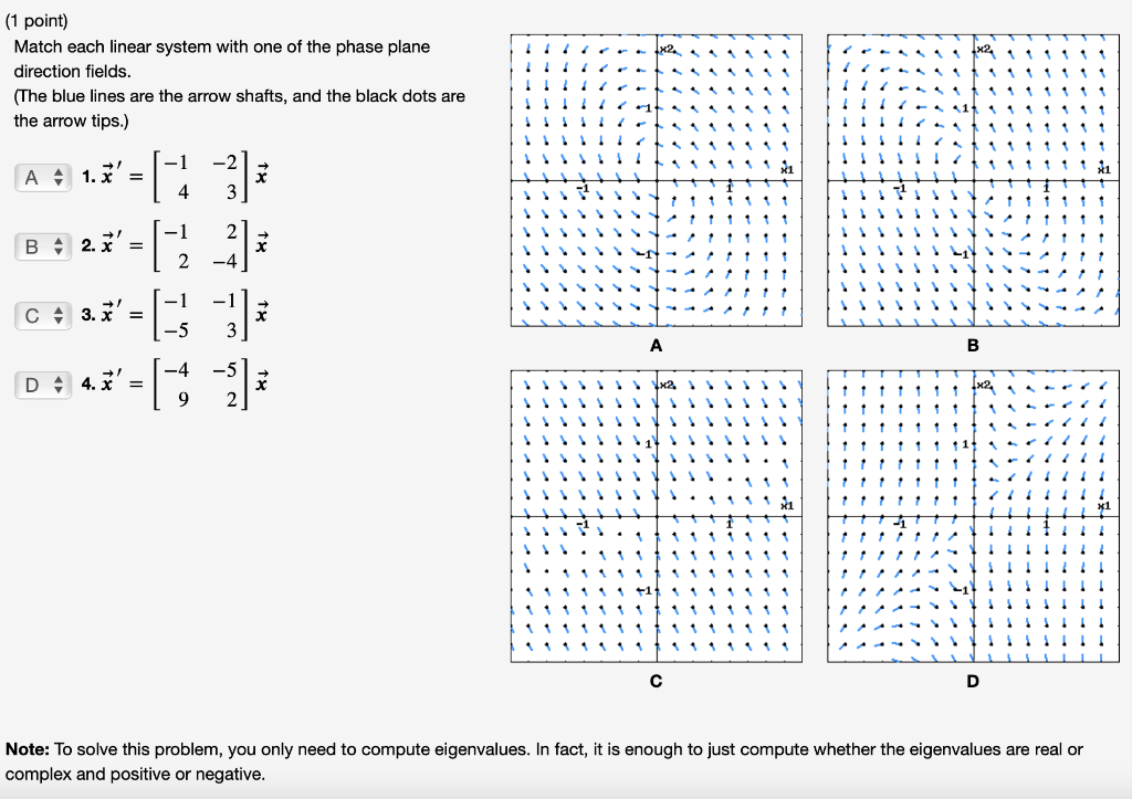 Solved (1 point) Match each linear system with one of the | Chegg.com