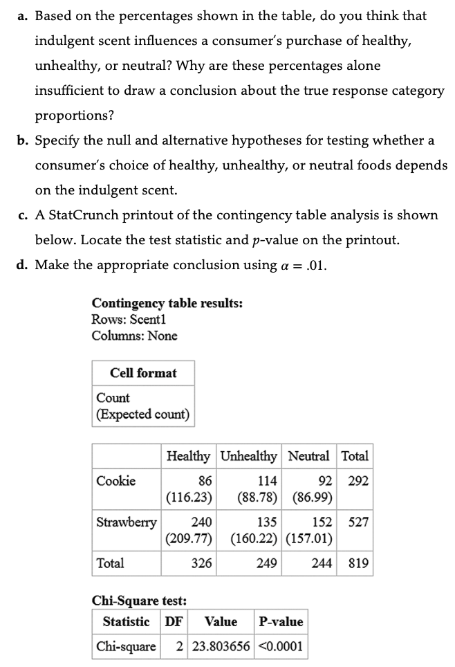 Solved 5 [Data Set: SCENT] AMBIENT SCENTS EFFECT FOOD | Chegg.com