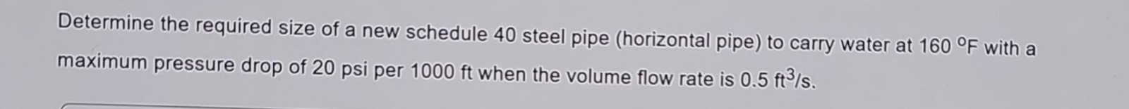 Solved Please do not copy and paste answers already posted | Chegg.com