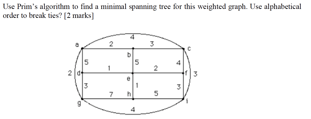 Solved Use Prim’s algorithm to find a minimal spanning tree | Chegg.com