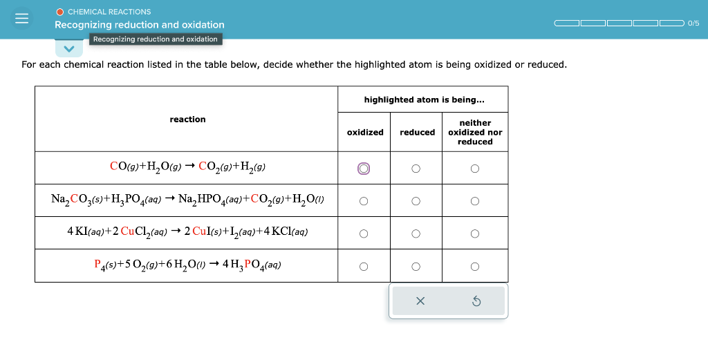 Solved CHEMICAL REACTIONS Recognizing reduction and | Chegg.com
