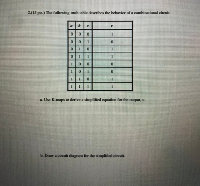 Solved 2.(15 pts.) The following truth table describes the | Chegg.com