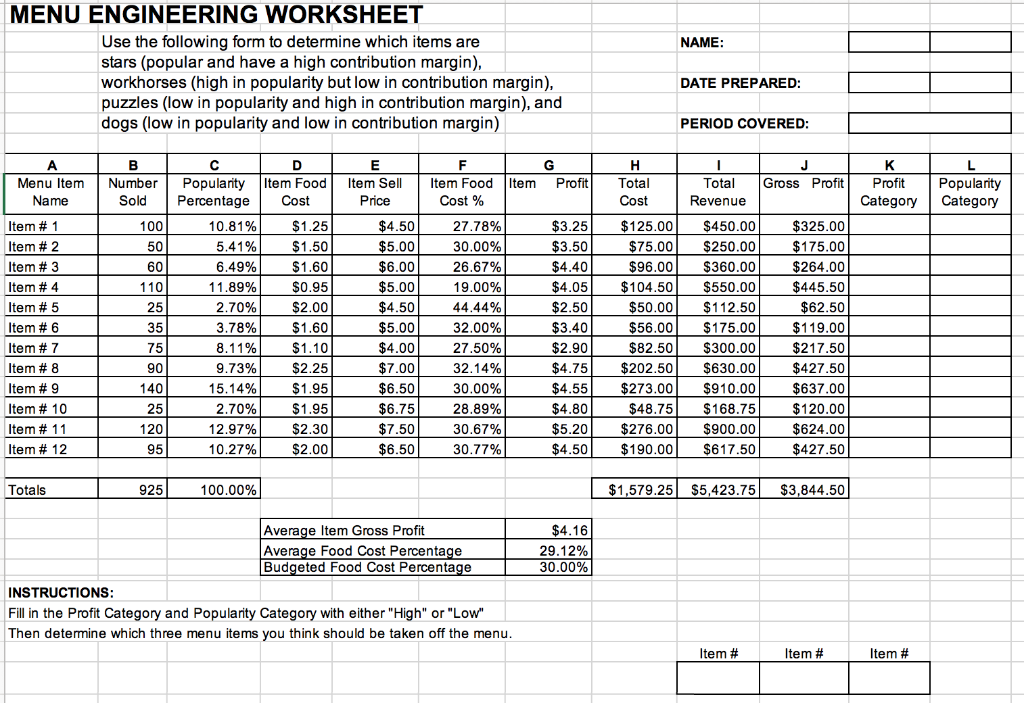 Solved NAME: MENU ENGINEERING WORKSHEET Use the following | Chegg.com