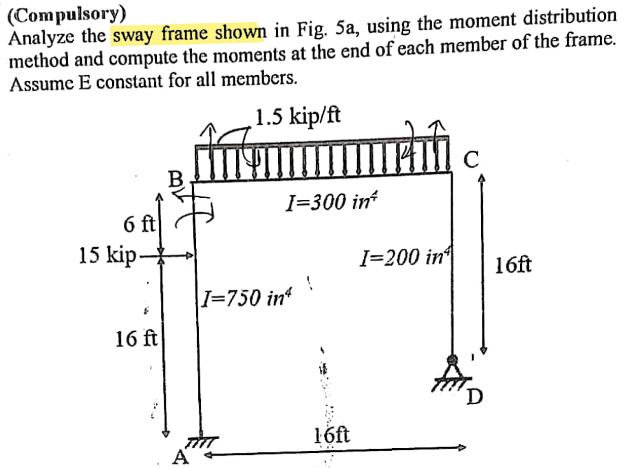 Solved (Compulsory) Analyze the sway frame shown in Fig. 5a, | Chegg.com