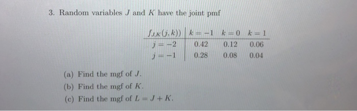 Solved 3. Random variables J and K have the joint pmf j:#-2 | Chegg.com Solved 3. Random variables J and K have the joint pmf j:#-2 | Chegg.com