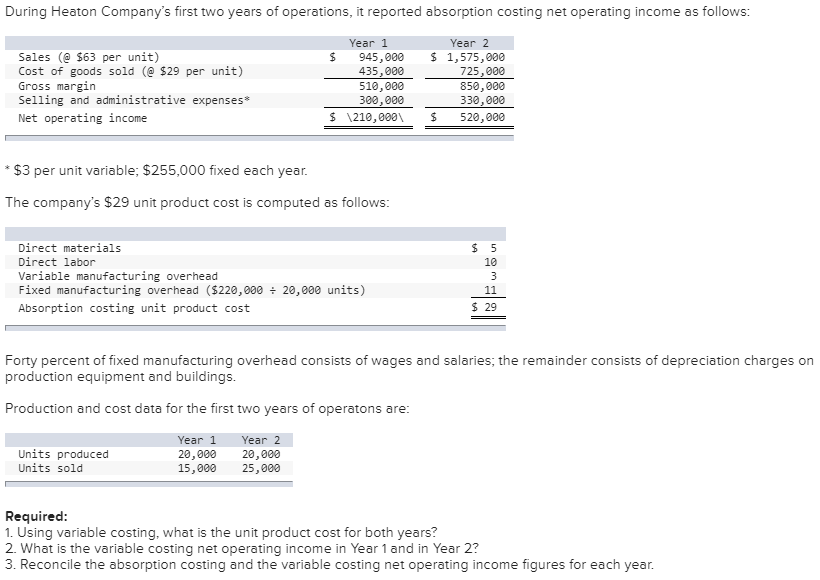 Solved During Heaton Company's first two years of | Chegg.com