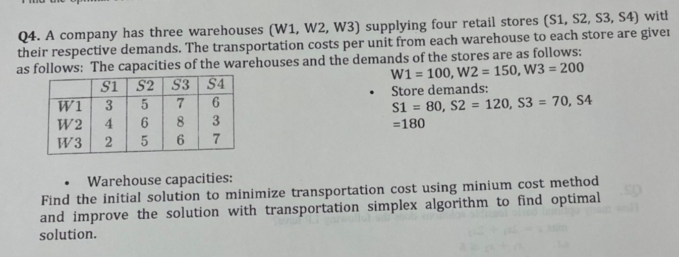 Solved Q4. ﻿A company has three warehouses (W1, W2, W3) | Chegg.com