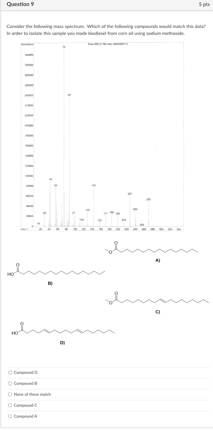 Solved Consider the following mass spectrum. Which of the | Chegg.com