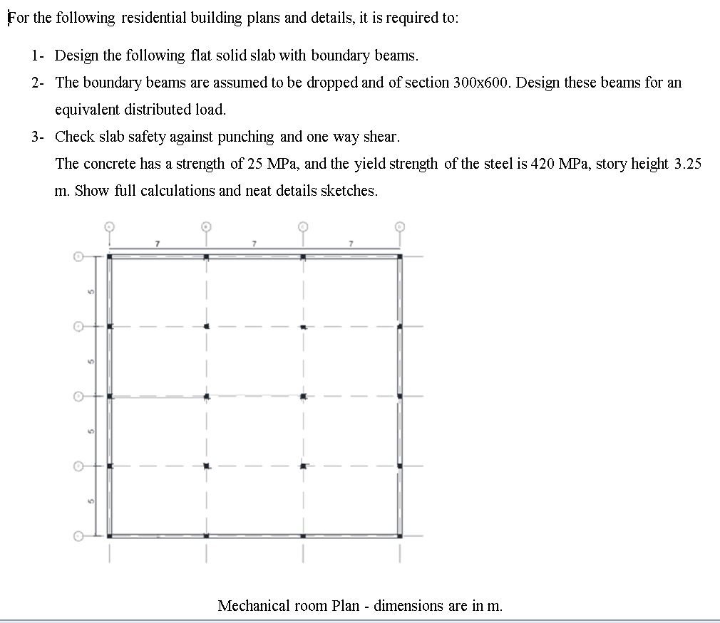 Solved For the following residential building plans and | Chegg.com