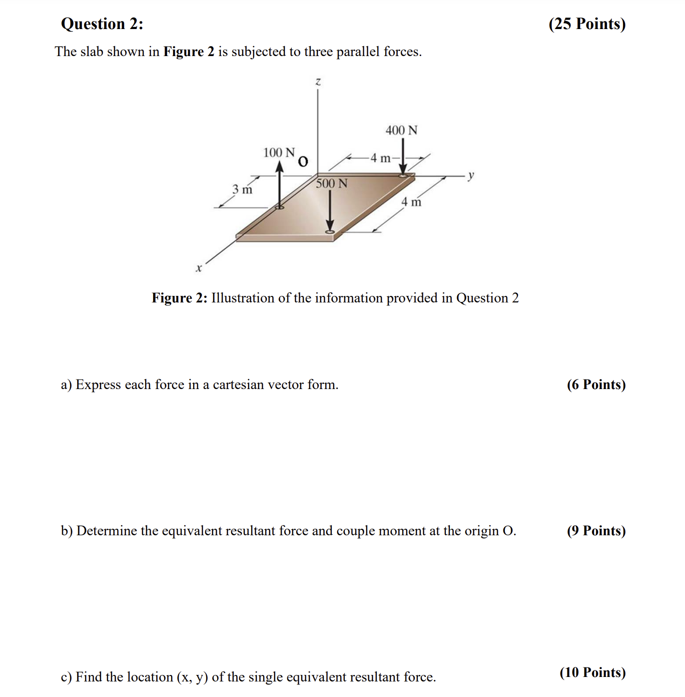 Solved Question 2:The slab shown in Figure 2 ﻿is subjected | Chegg.com