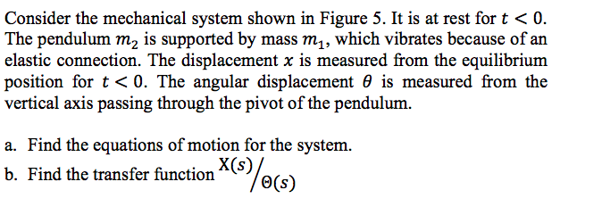 Solved Consider the mechanical system shown in Figure 5. It | Chegg.com