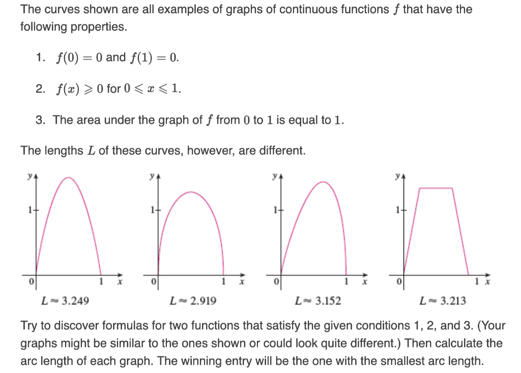 Solved The curves shown are all examples of graphs of | Chegg.com