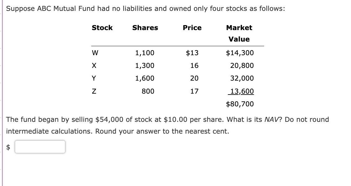 Solved Suppose ABC Mutual Fund had no liabilities and owned | Chegg.com