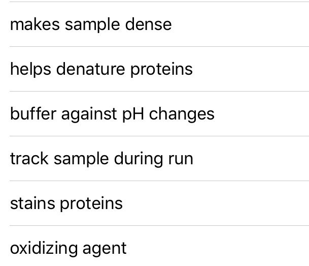 Solved Match the components of Laemmli sample buffer to | Chegg.com