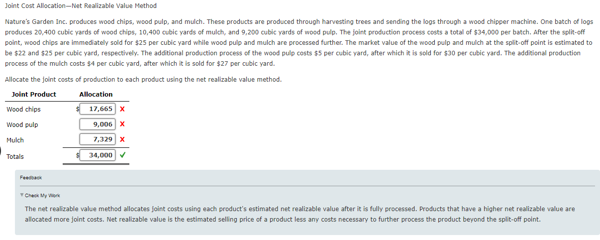 Solved Joint Cost Allocation-Net Realizable Value Method | Chegg.com