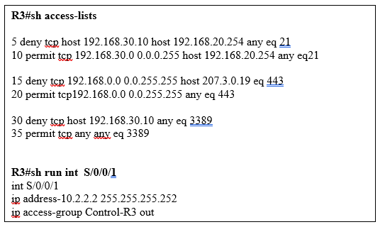 1. Write the ACL Control-R3 configuration on R3 | Chegg.com