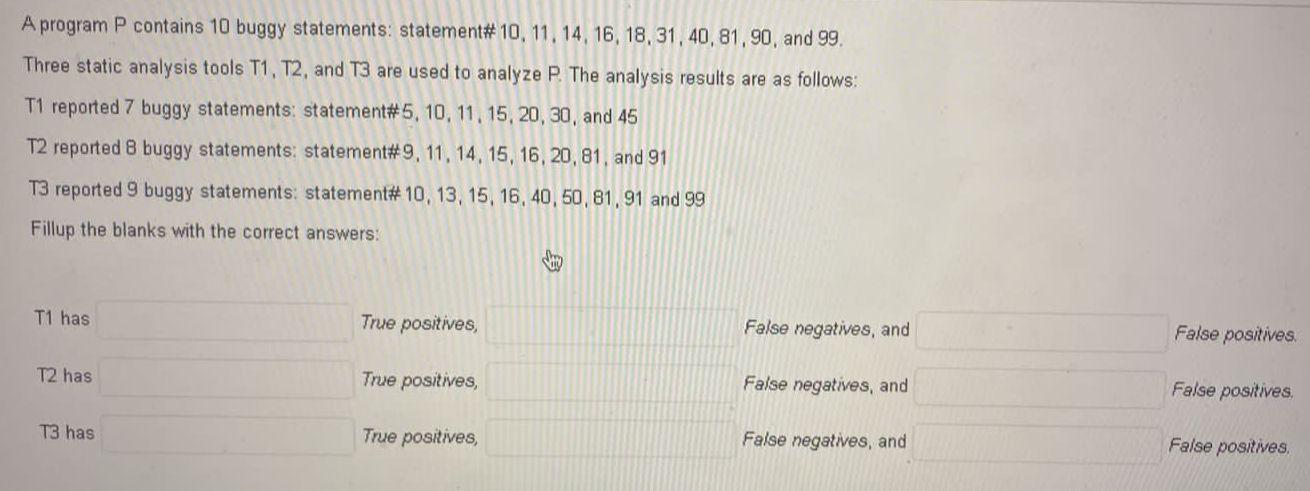Solved A program P contains 10 buggy statements: statement# | Chegg.com