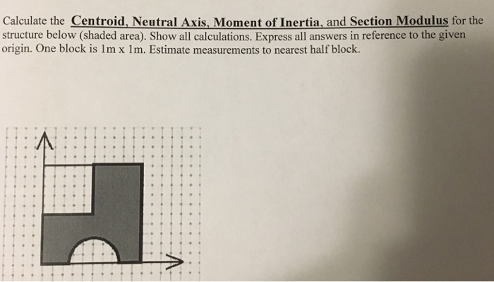 Solved Calculate the Centroid, Neutral Axis, Moment of | Chegg.com