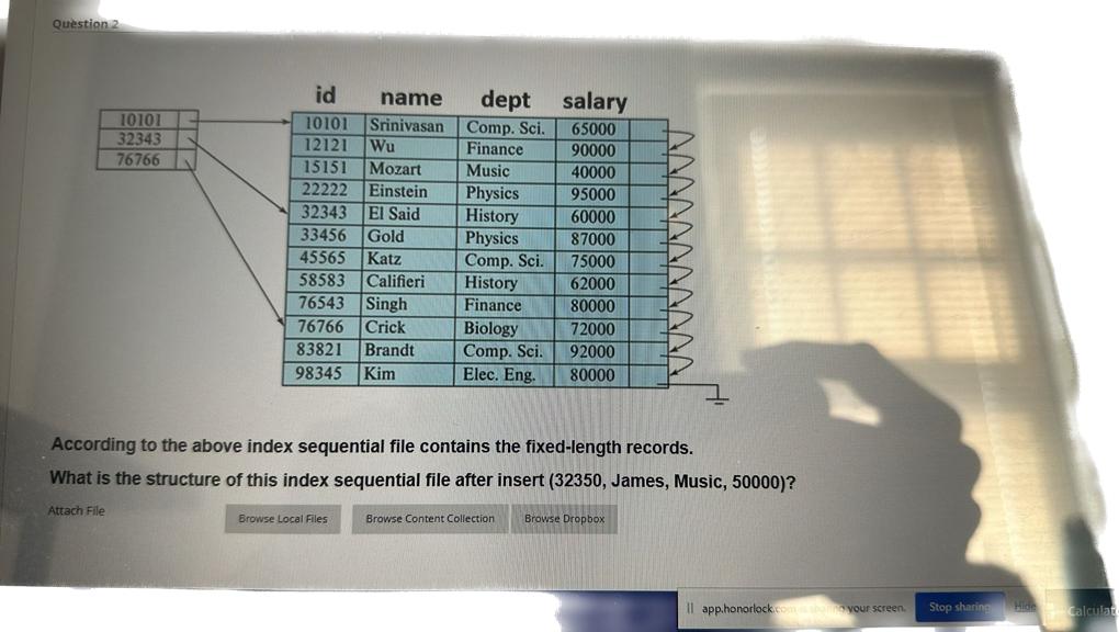 According to the above index sequential file contains | Chegg.com