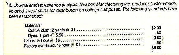 '& Journal entries; variance analysis. Newport | Chegg.com