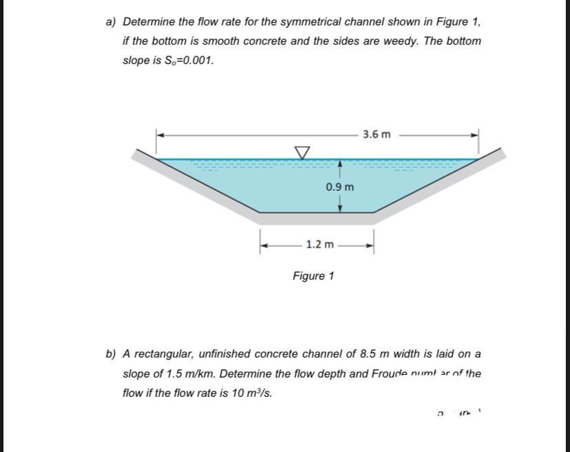 Solved a) Determine the flow rate for the symmetrical | Chegg.com