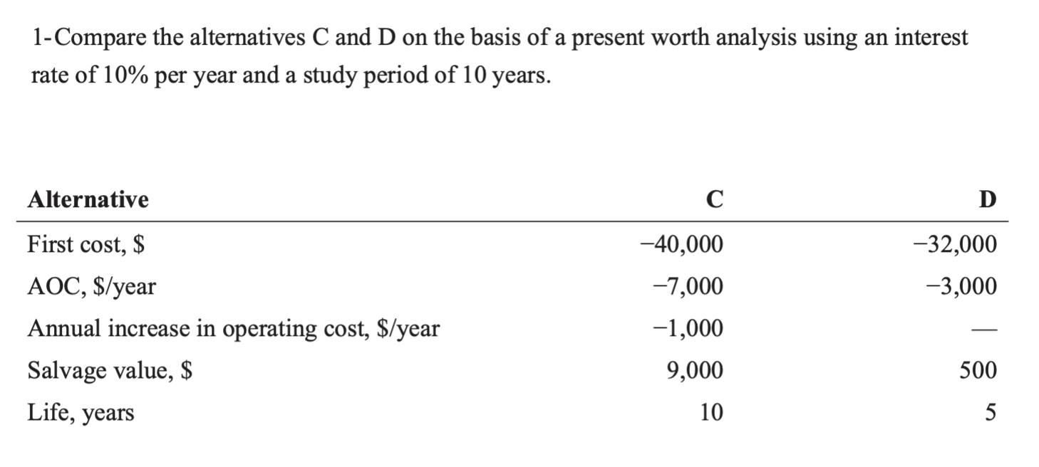 Solved 1-Compare the alternatives C and D on the basis of a | Chegg.com