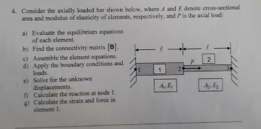 Solved 4. Consider the axially loaded bar shown below, where | Chegg.com