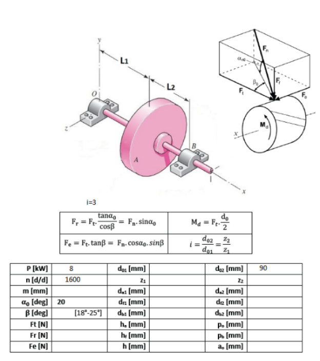 Solved Gear Wheel Design Gear wheel design should be made | Chegg.com