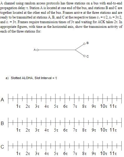 Solved Please solve all the questions because all of them | Chegg.com