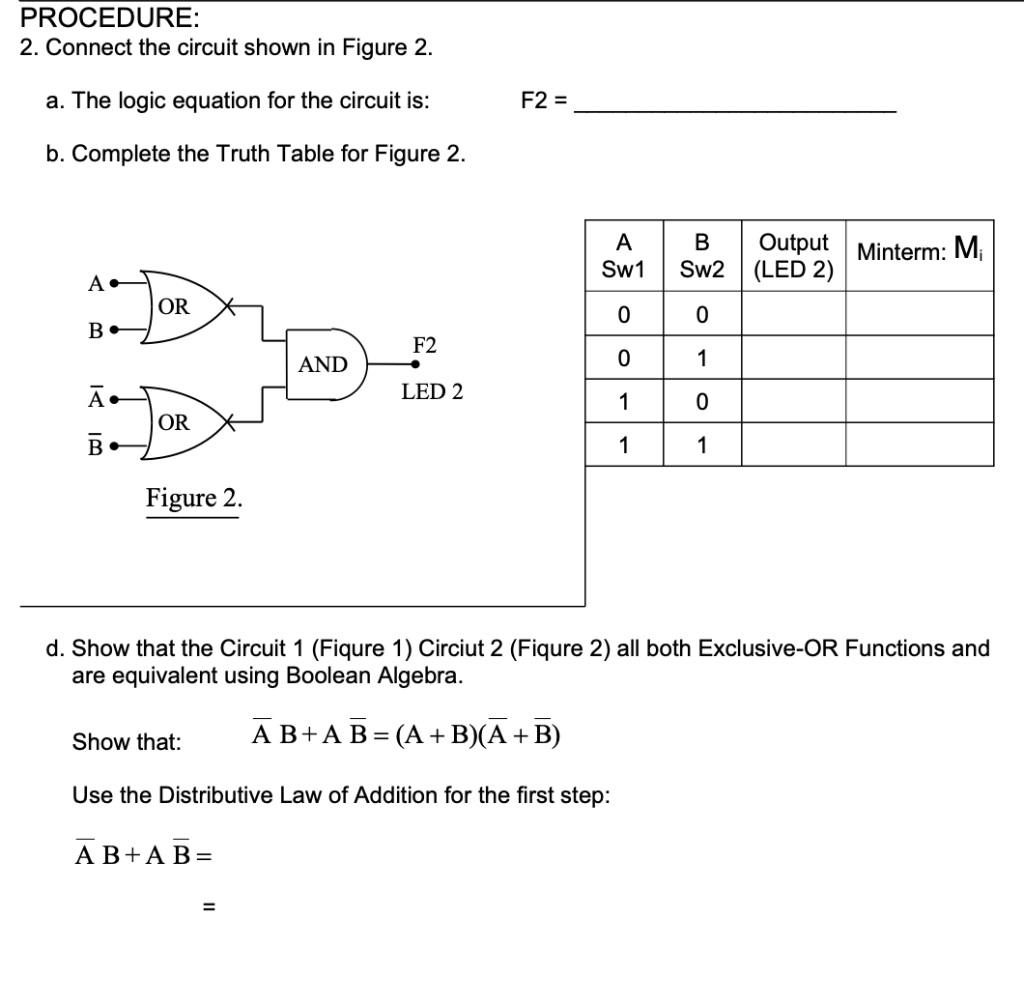 Solved Part 1: The Sum-of-Products Network for the | Chegg.com