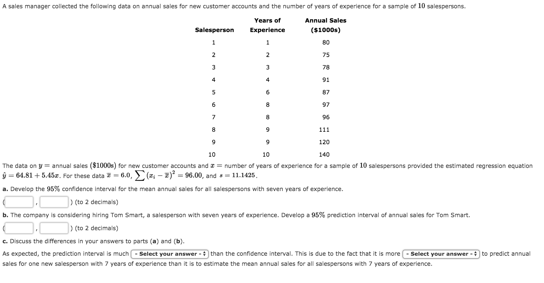 Solved A sales manager collected the following data on | Chegg.com
