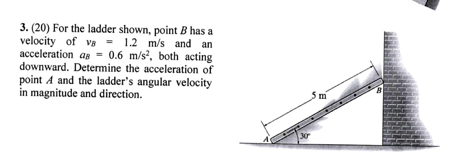 Solved 3. (20) For the ladder shown, point B has a velocity | Chegg.com