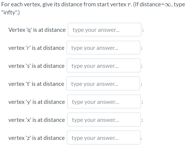 Solved Run DFS(G), and use the result to order the vertices | Chegg.com