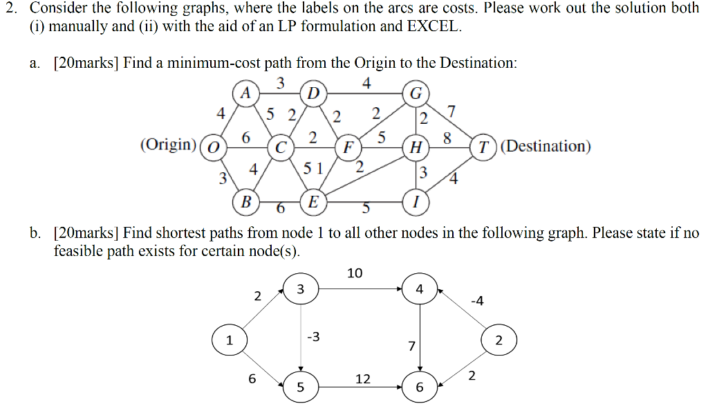 2. Consider the following graphs, where the labels on | Chegg.com