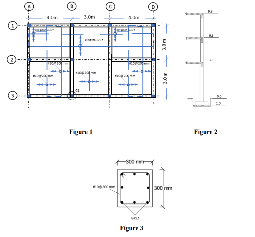 Solved the footing of column Cl has the dimensions and | Chegg.com