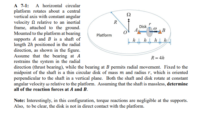 Solved A 7-1: A horizontal circular platform rotates about a | Chegg.com