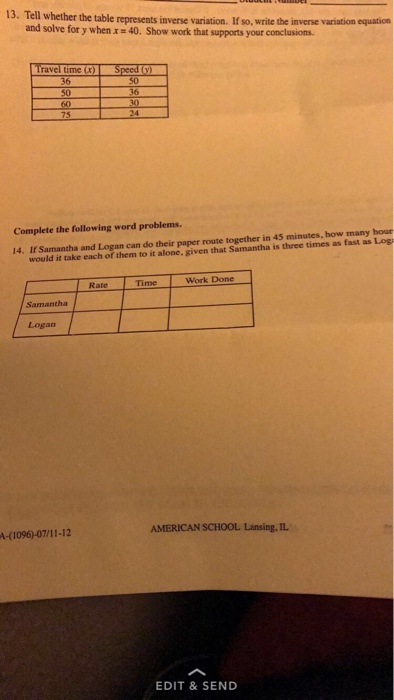 Solved 13. Tell whether the table represents inverse | Chegg.com