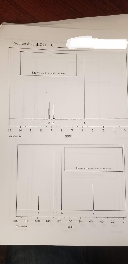 Solved Problem 8: CH,OCI U- Draw structure and annotate 11 | Chegg.com