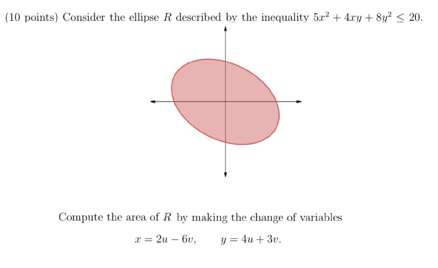 Solved (10 points) Consider the ellipse R described by the | Chegg.com