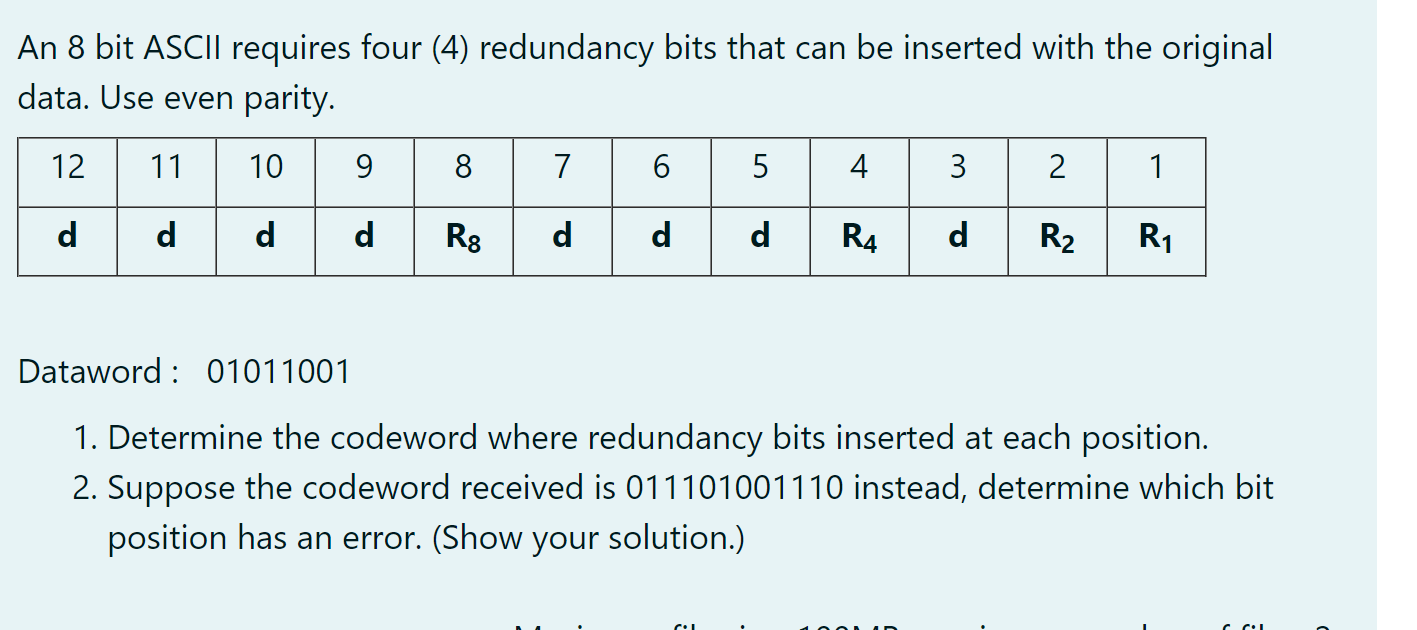 Solved An 8 bit ASCII requires four (4) redundancy bits that | Chegg.com