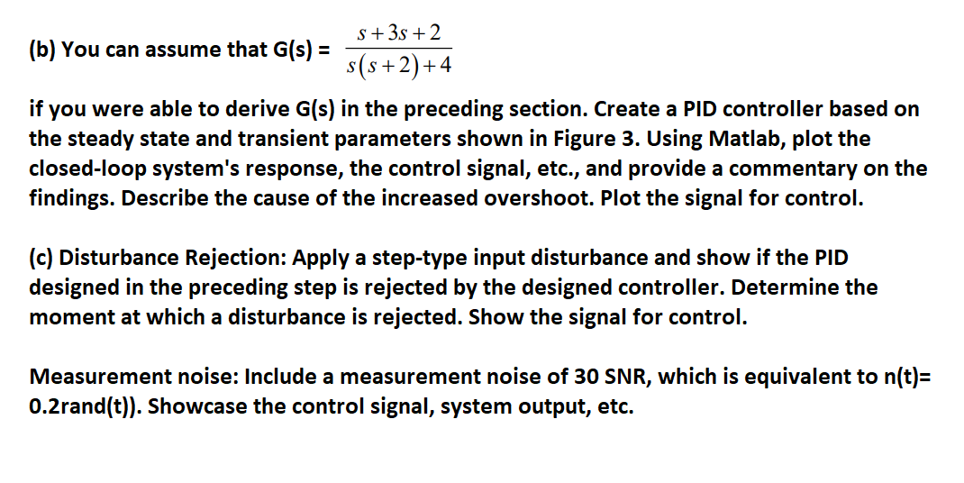 Solved When the closed-loop system shown in Figure 2 is | Chegg.com