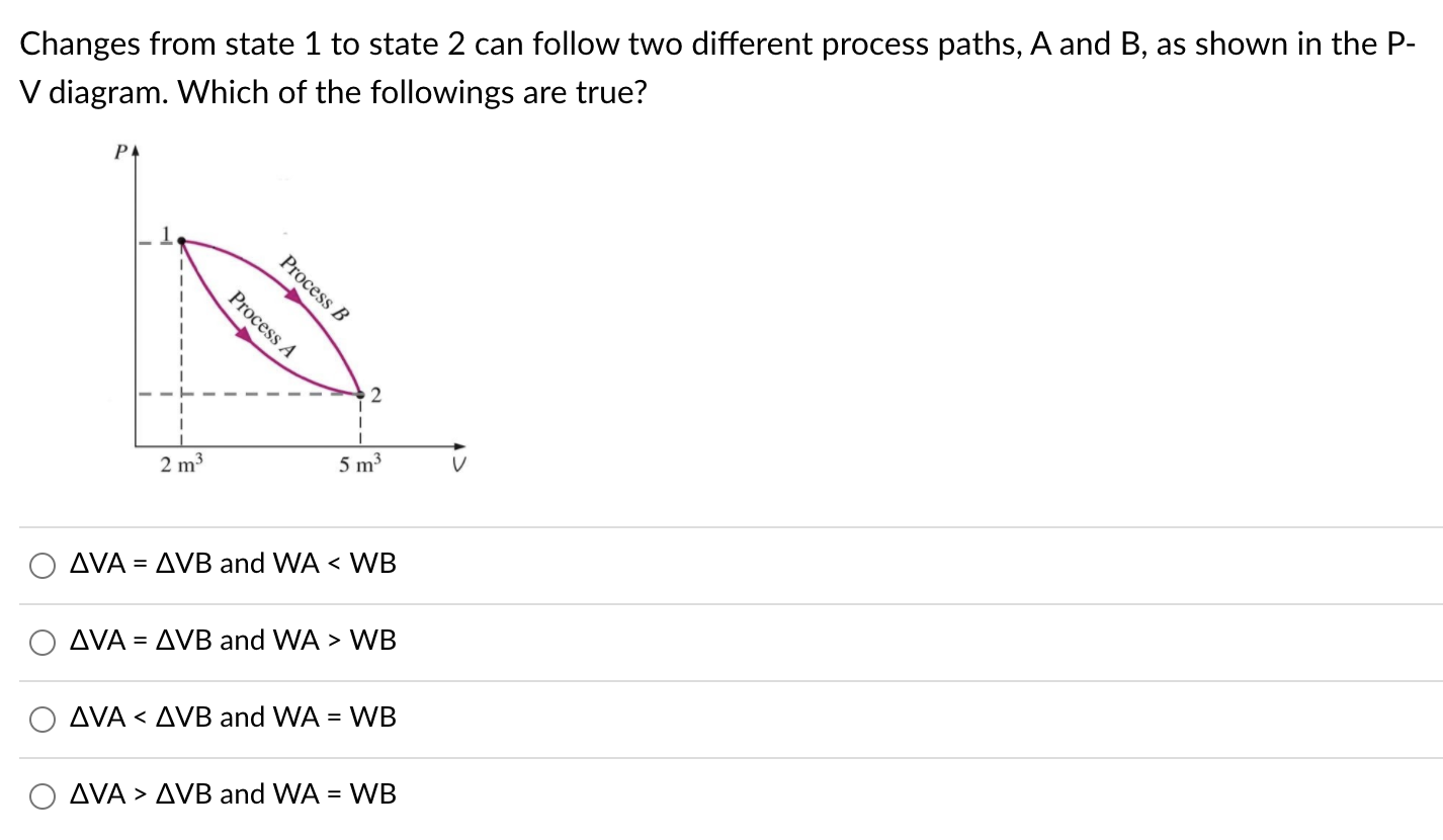 Solved Changes from state 1 to state 2 can follow two | Chegg.com