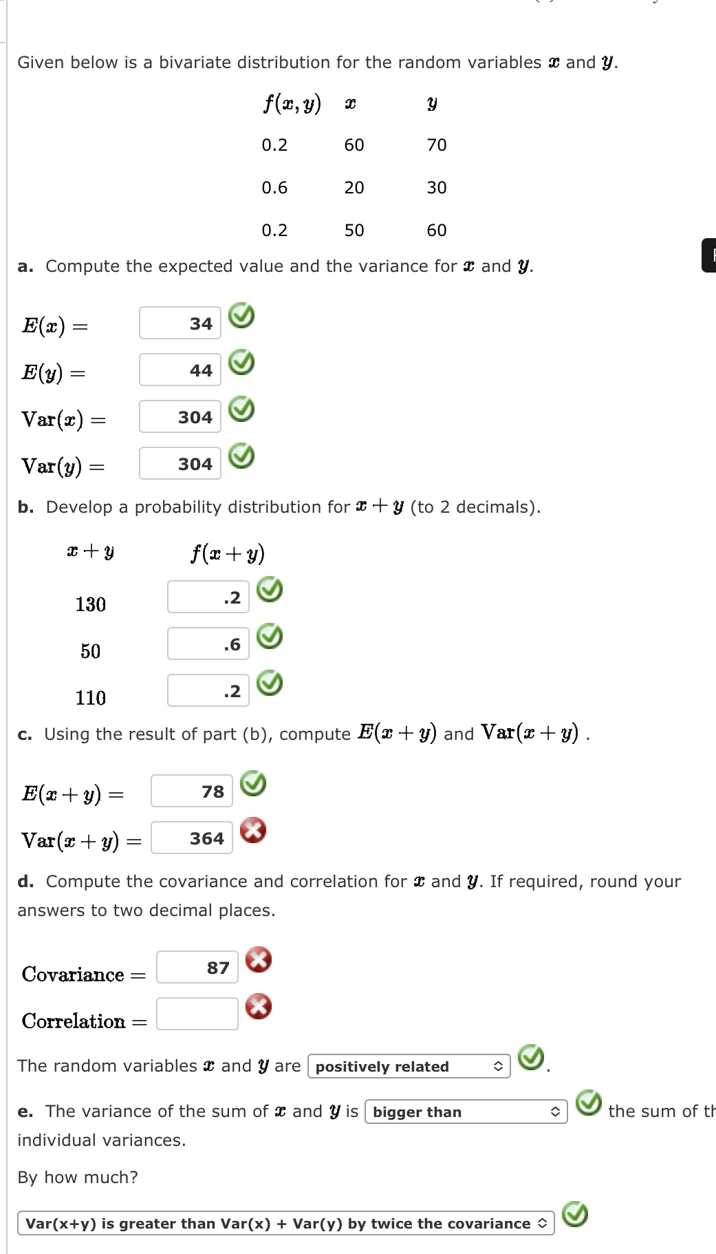 Solved Given below is a bivariate distribution for the | Chegg.com