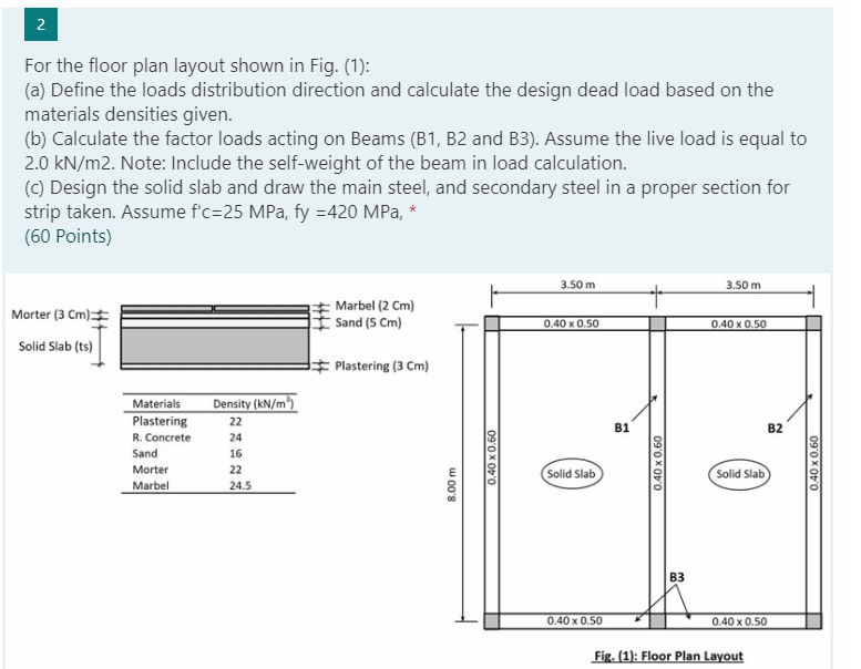 Solved 2 For the floor plan layout shown in Fig. (1): (a) | Chegg.com