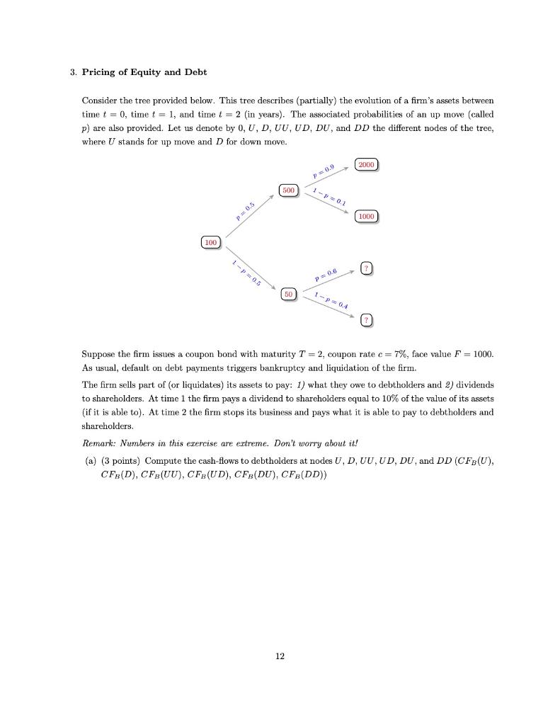 3. Pricing of Equity and Debt Consider the tree | Chegg.com