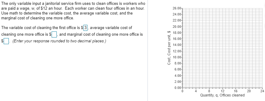 Solved The only variable input a janitorial service firm | Chegg.com